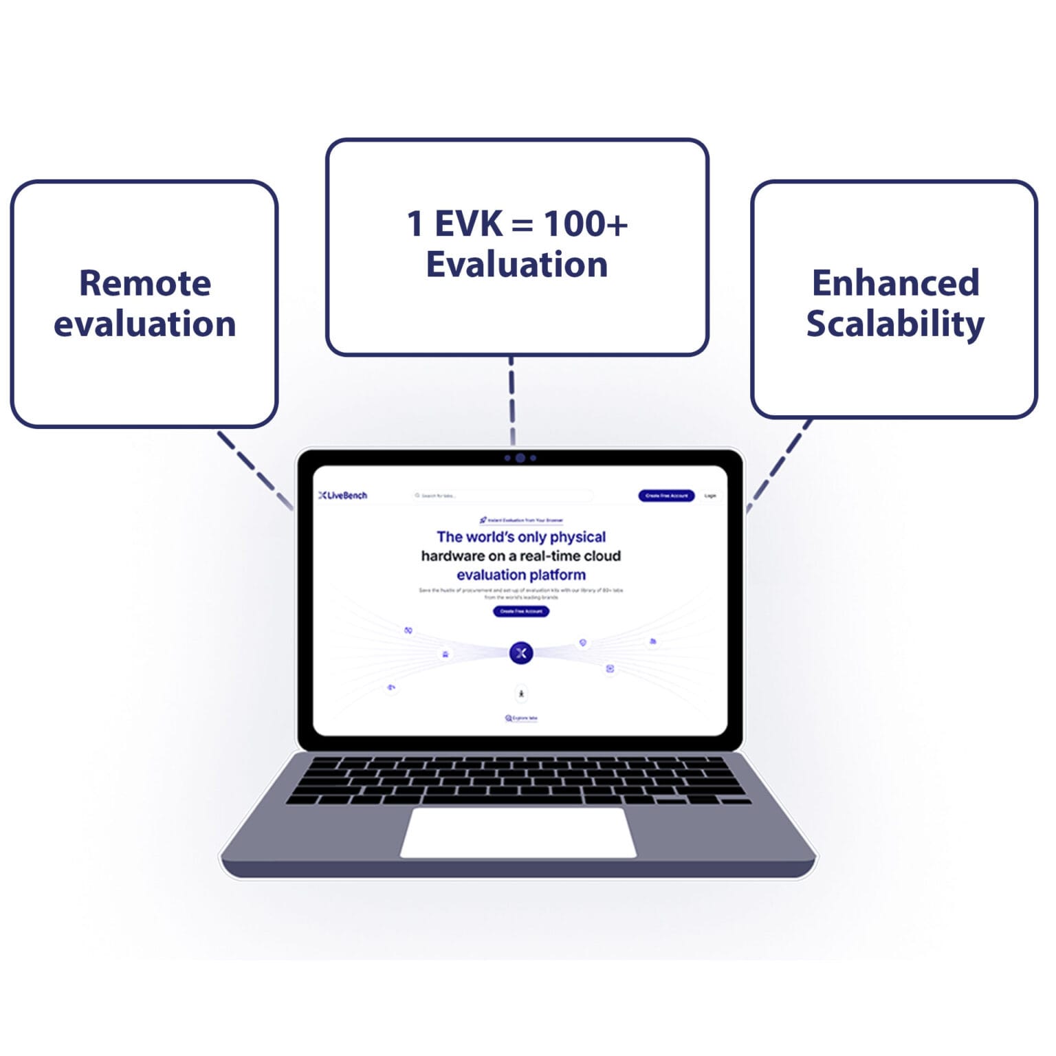 SDV: The Future of Automotive Innovation
