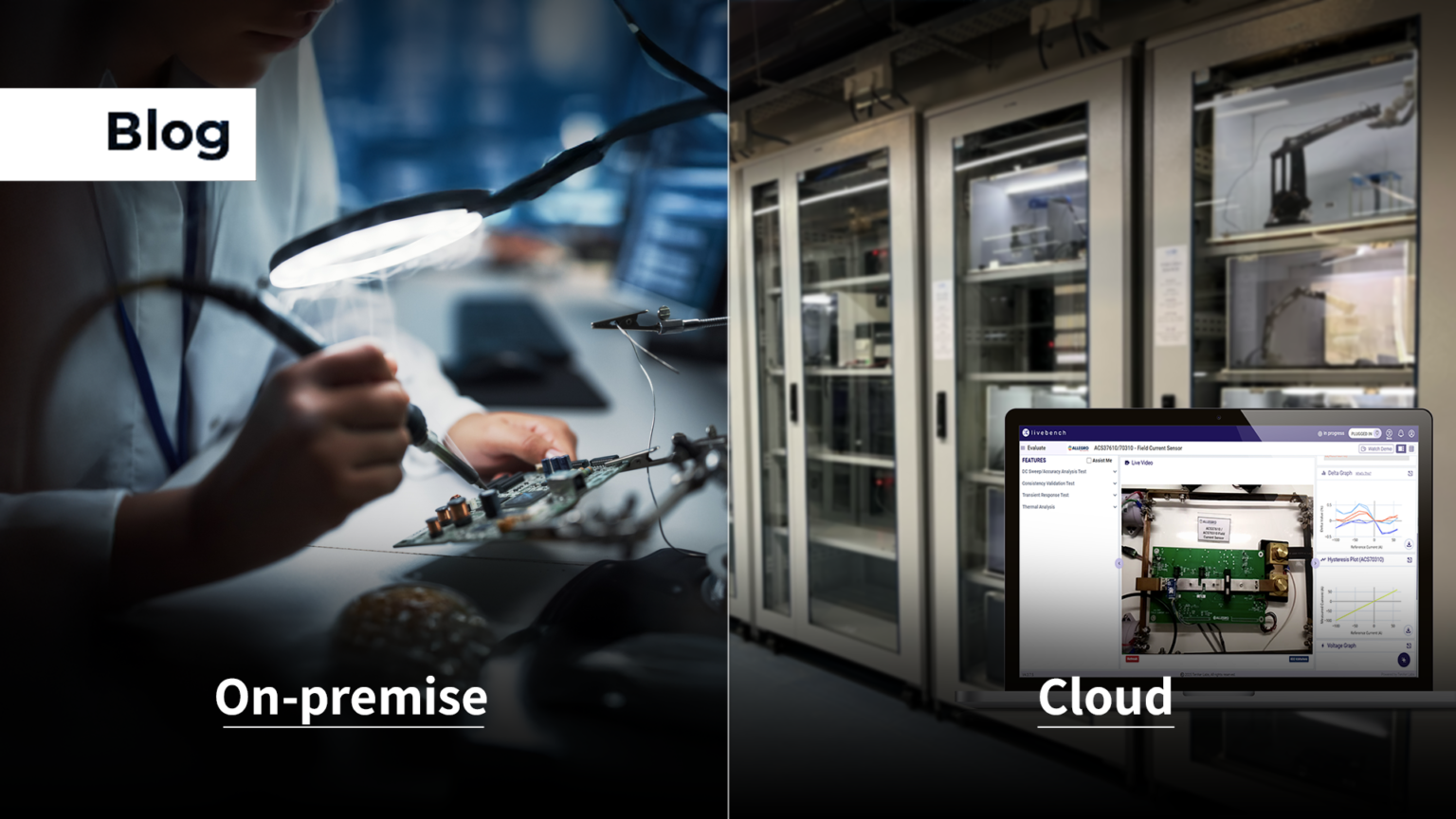 What is Single Board Computer? Meaning, Types, and Importance